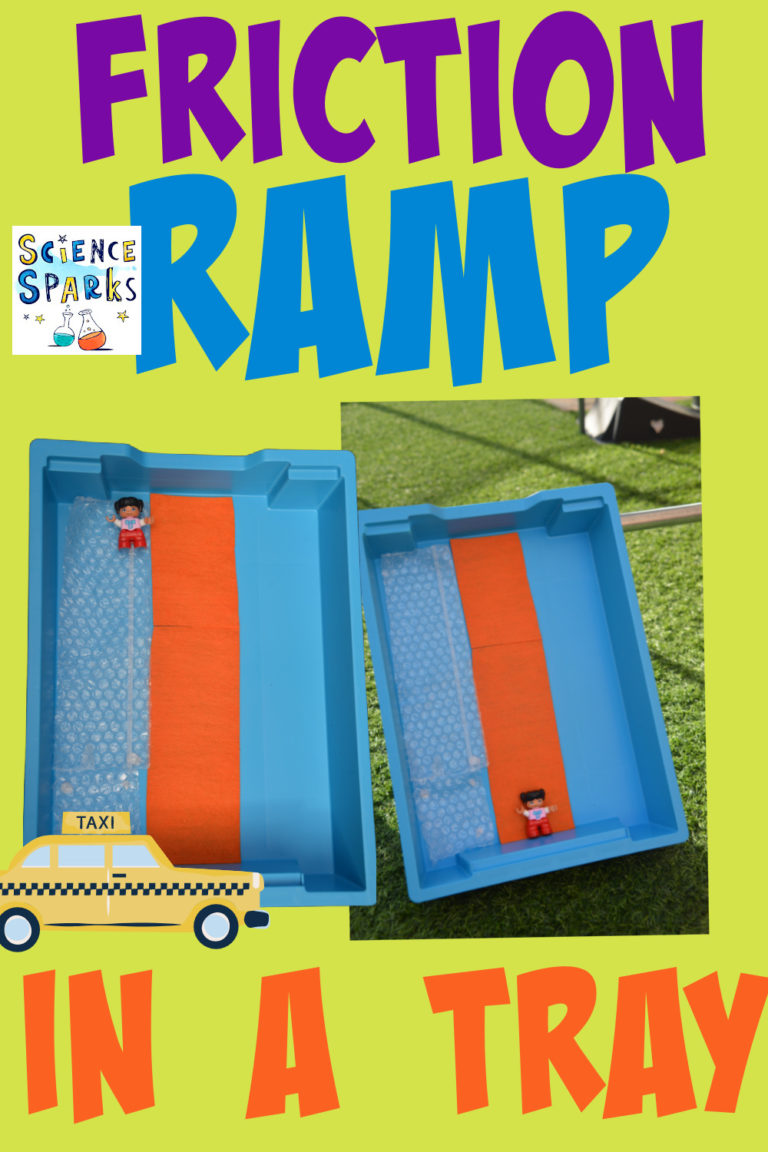 Easy Friction Tray - Friction Slide