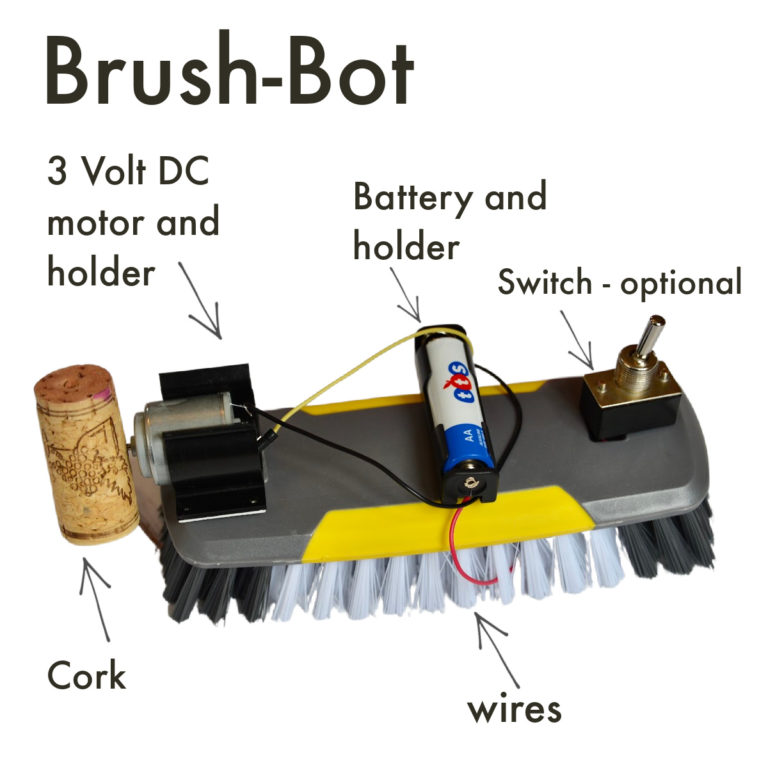 Robots: How to Make an Art Bot (Scribble Bot)