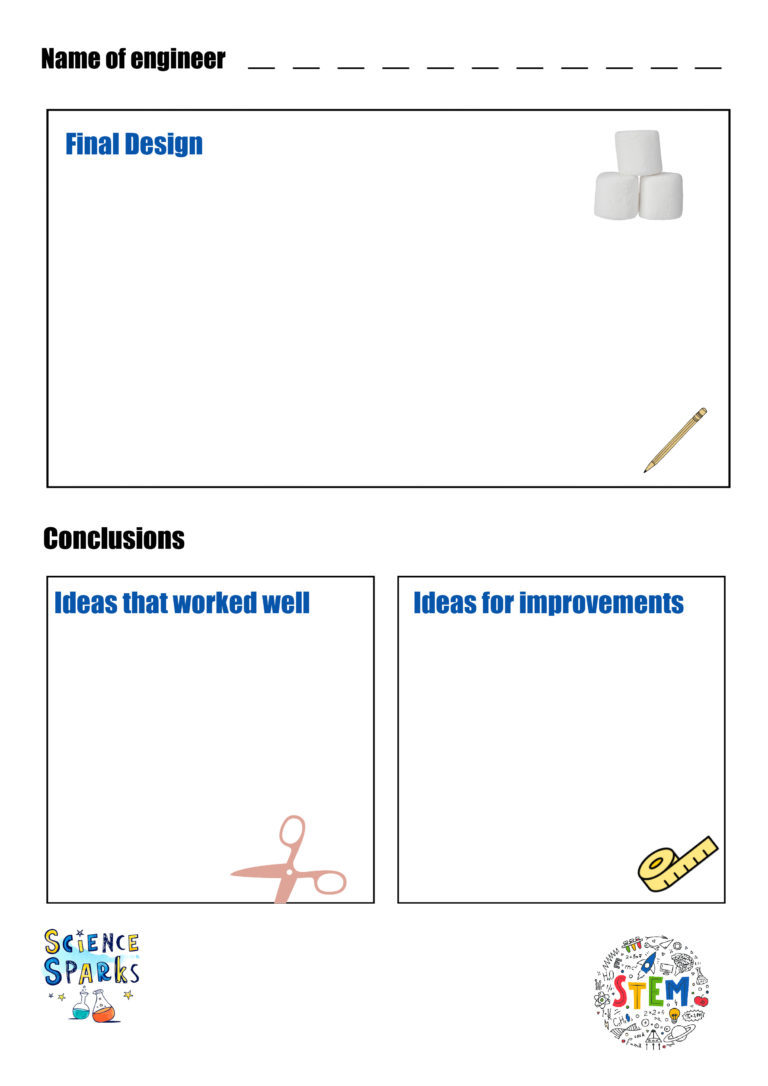 Marshmallow Launcher STEM Challenge