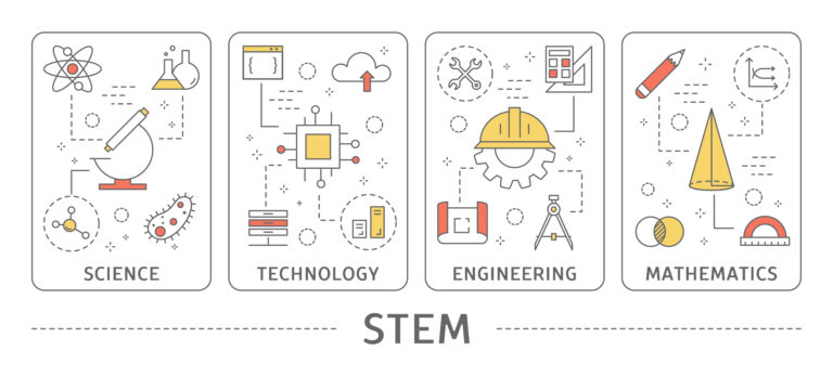 What is STEM?