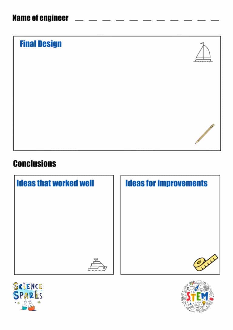 Float a Boat STEM Challenges