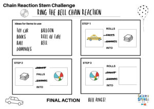 Make a Rube Goldberg Machine - Science Challenge for Kids