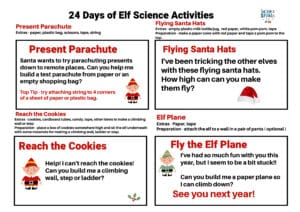 Easy Last Minute Christmas Elf Ideas