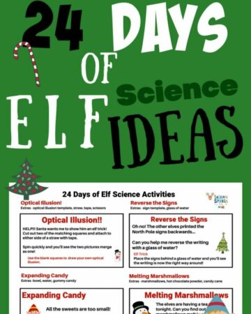 Stories Archive - Science Experiments for Kids