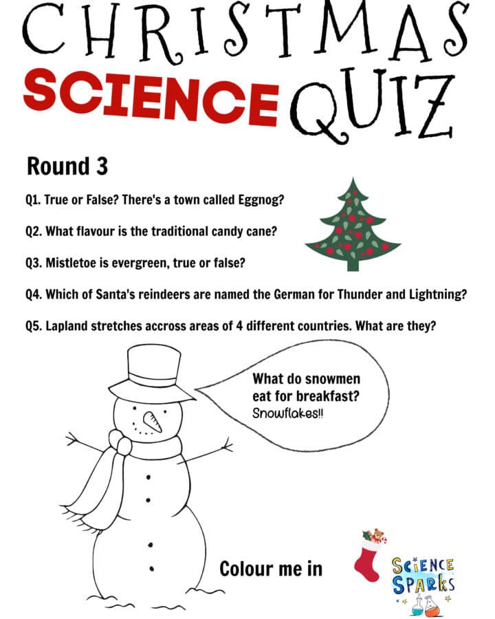 Science Experiments for Kids
