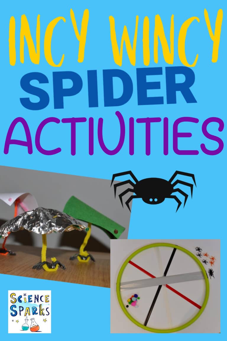 Incy Wincy Spider Science Experiments - Nursery Rhyme Science