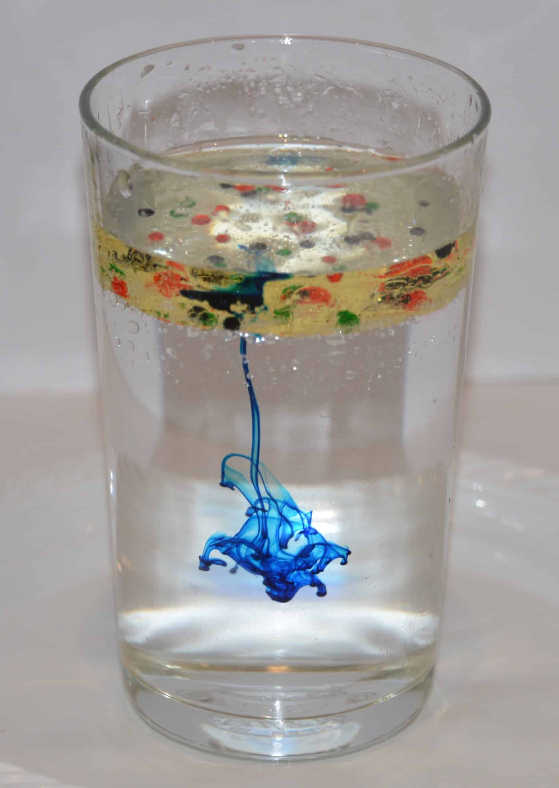 Science Experiments you can do in a Jar - easy science for kids