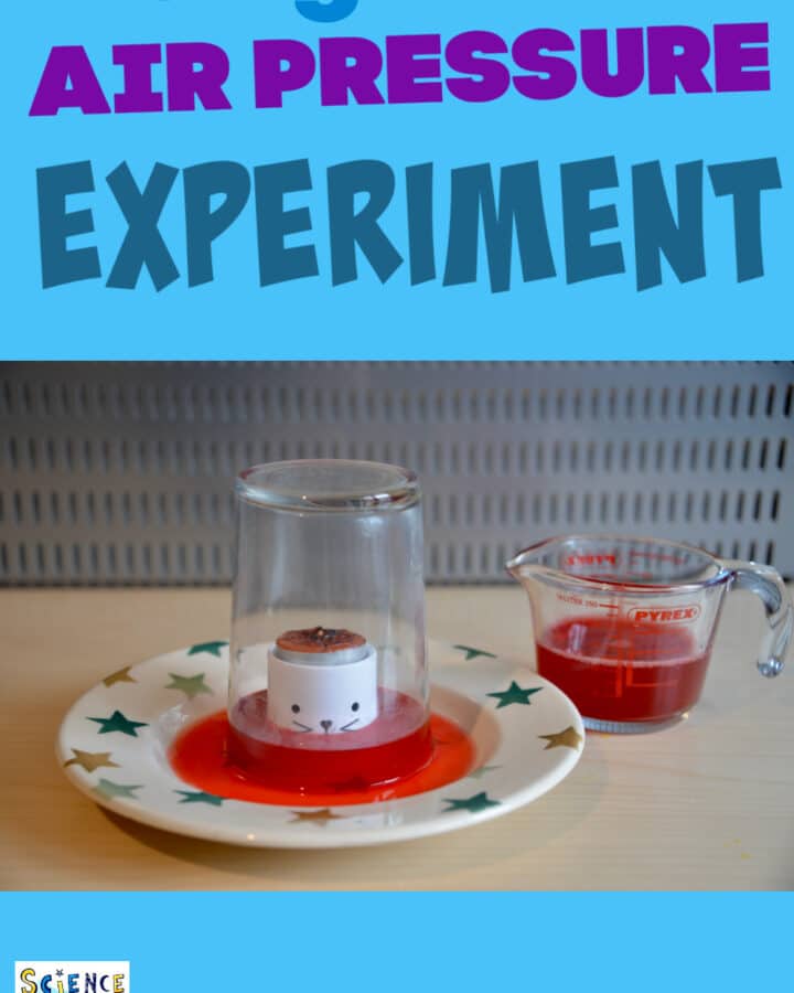 Blow Up a Balloon with Warm Air Science Experiment