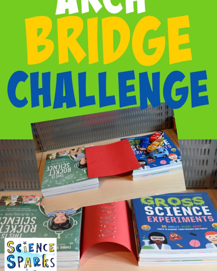 Stable Structure STEM Challenges for Kids