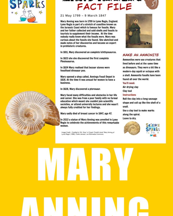 Inspirational Women in Science - Science Experiments for Kids