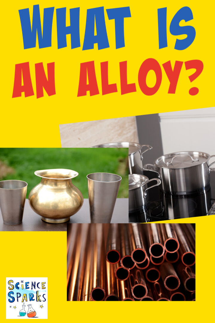 What is an alloy?