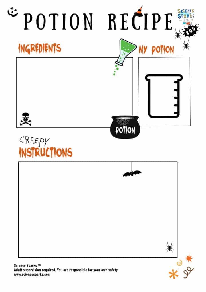 Witches Potions for Halloween