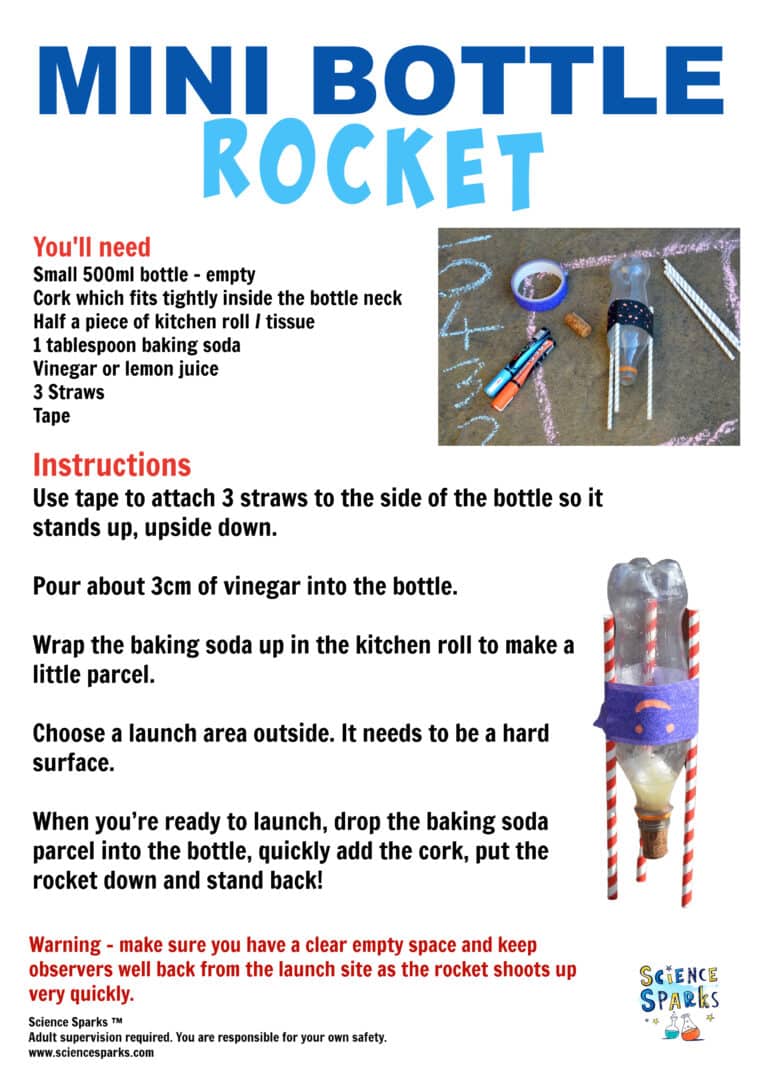 Easy Moon Landing Activities for Kids