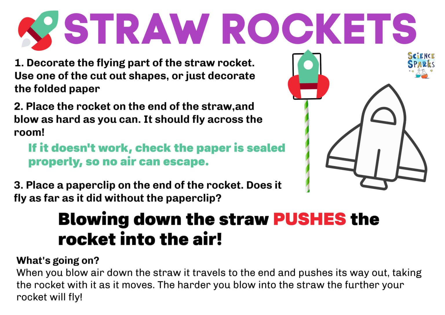 Science for Kids - Straw Rocket - STEM Challenge