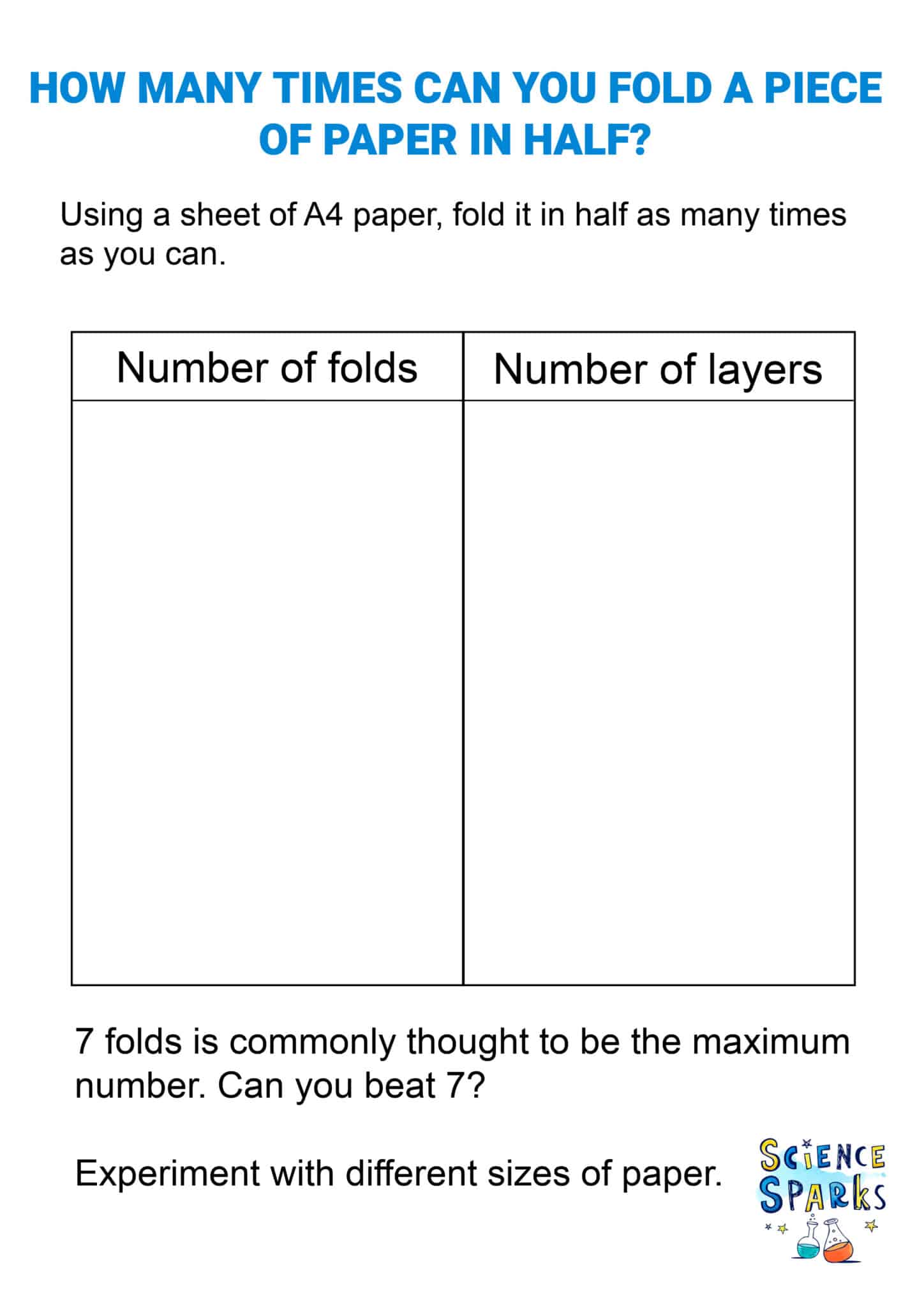 Can you fold a piece of paper more than seven times?