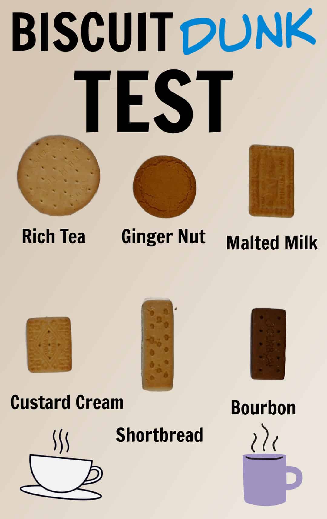Which is the best biscuit to dunk?