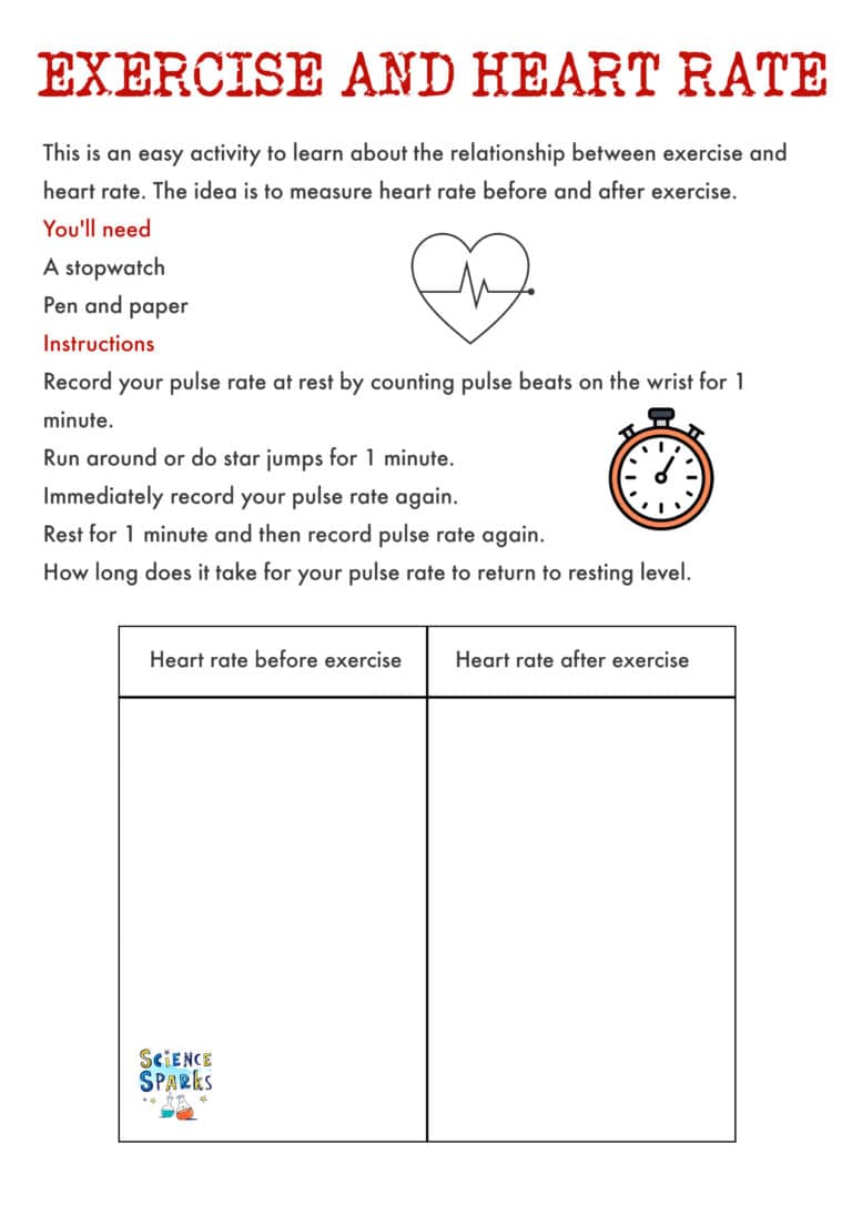 Marie M. Daly - Wonderful Women in STEM