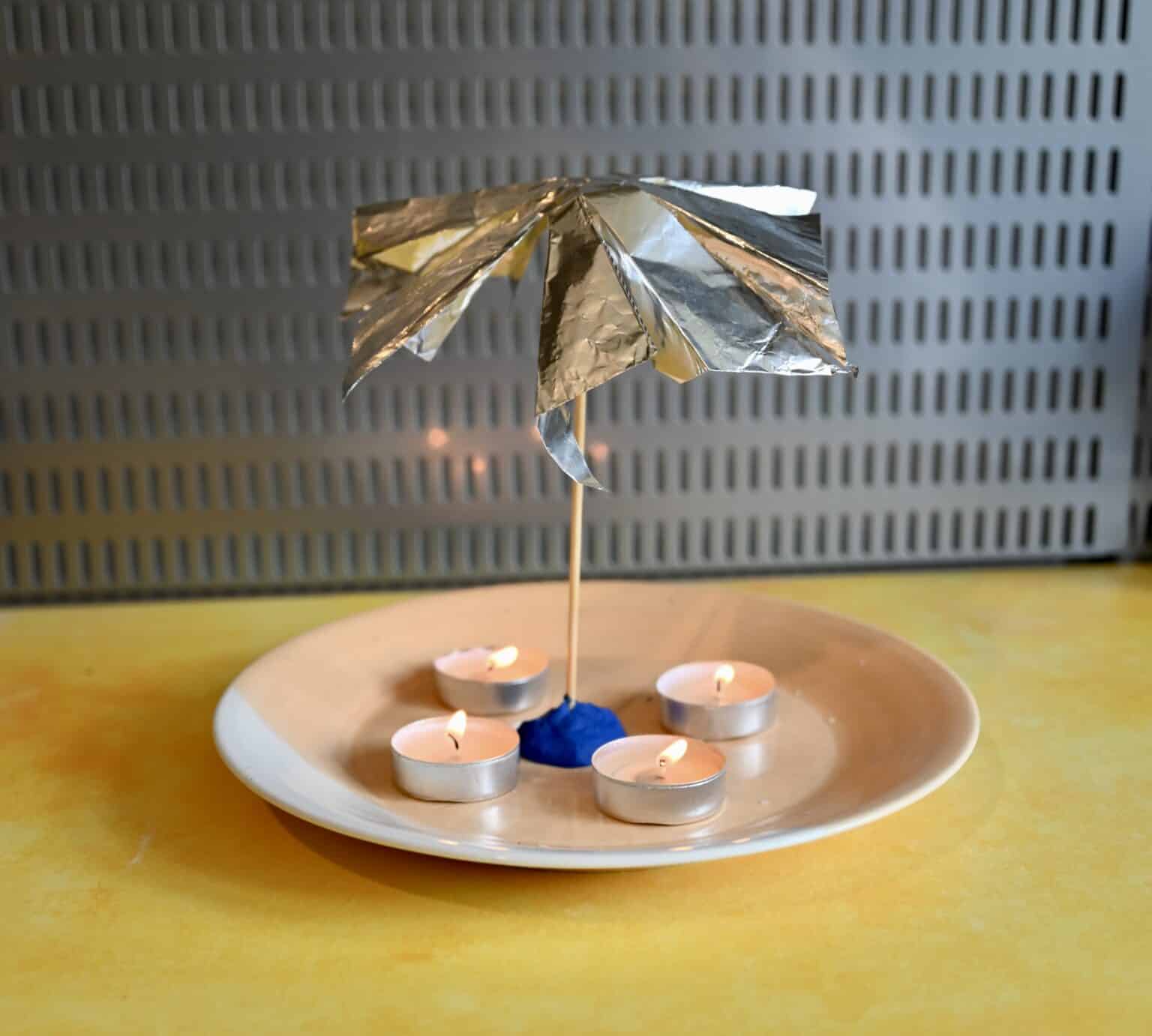 Create a Candle Carousel