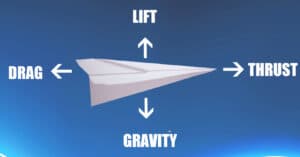 Easy Paper Aeroplane Launcher STEM Challenge