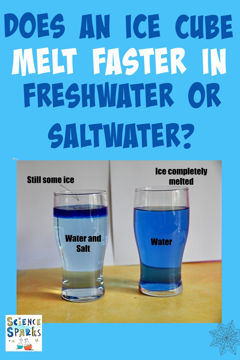 Does an ice cube melt faster in freshwater or saltwater?