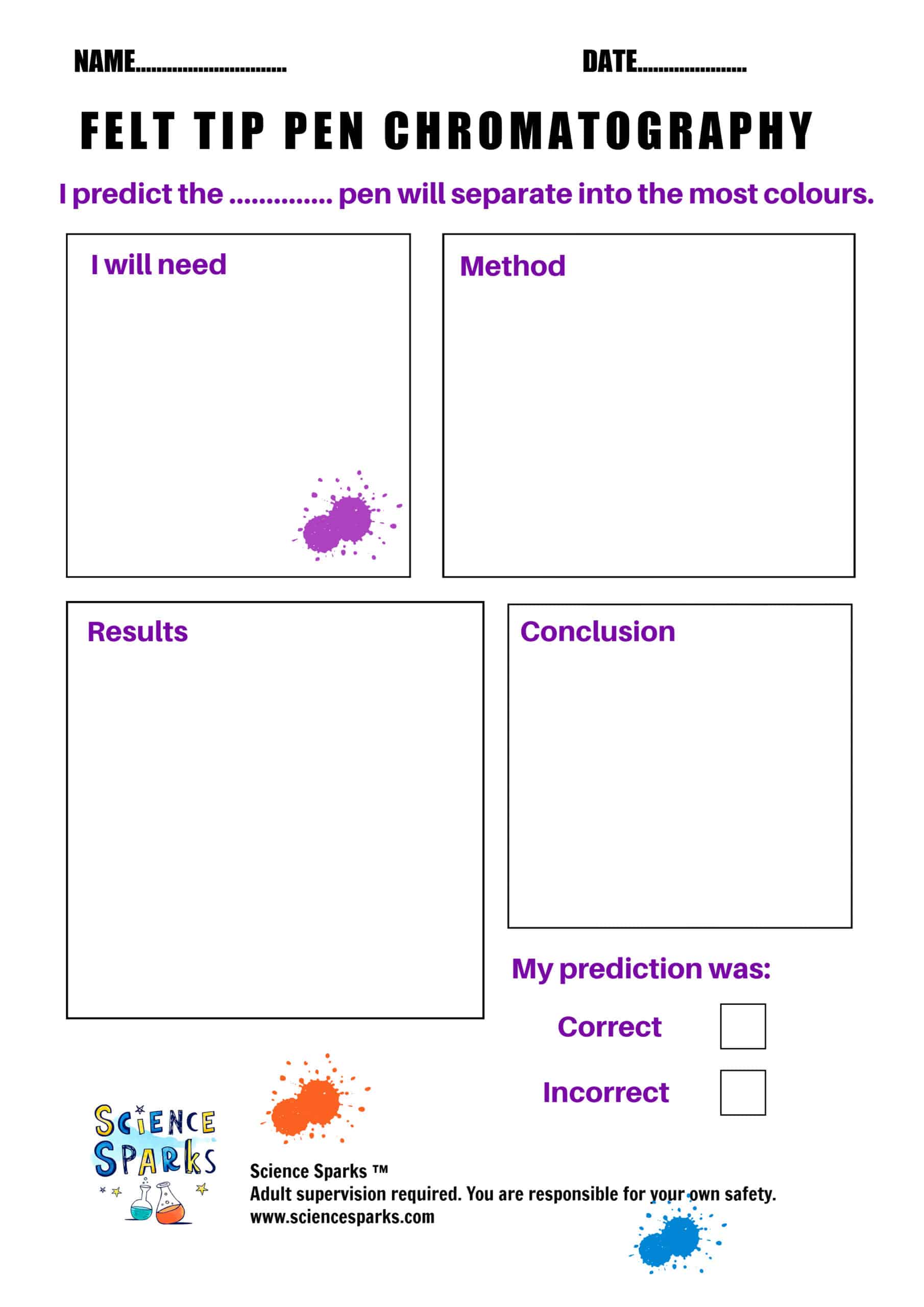 Paper Chromatography Experiment