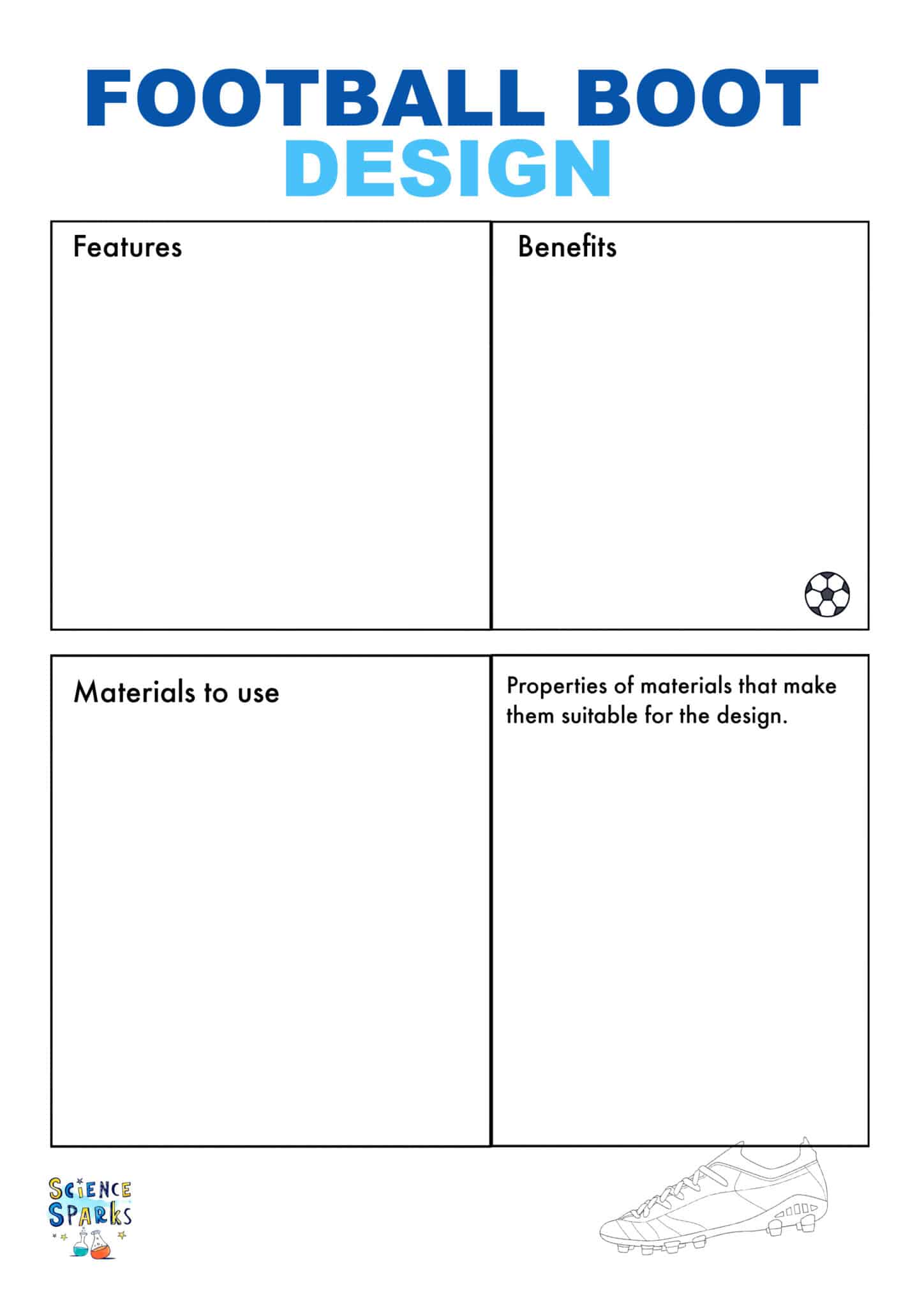 10 Hands-On Football Stem Activities for Kids