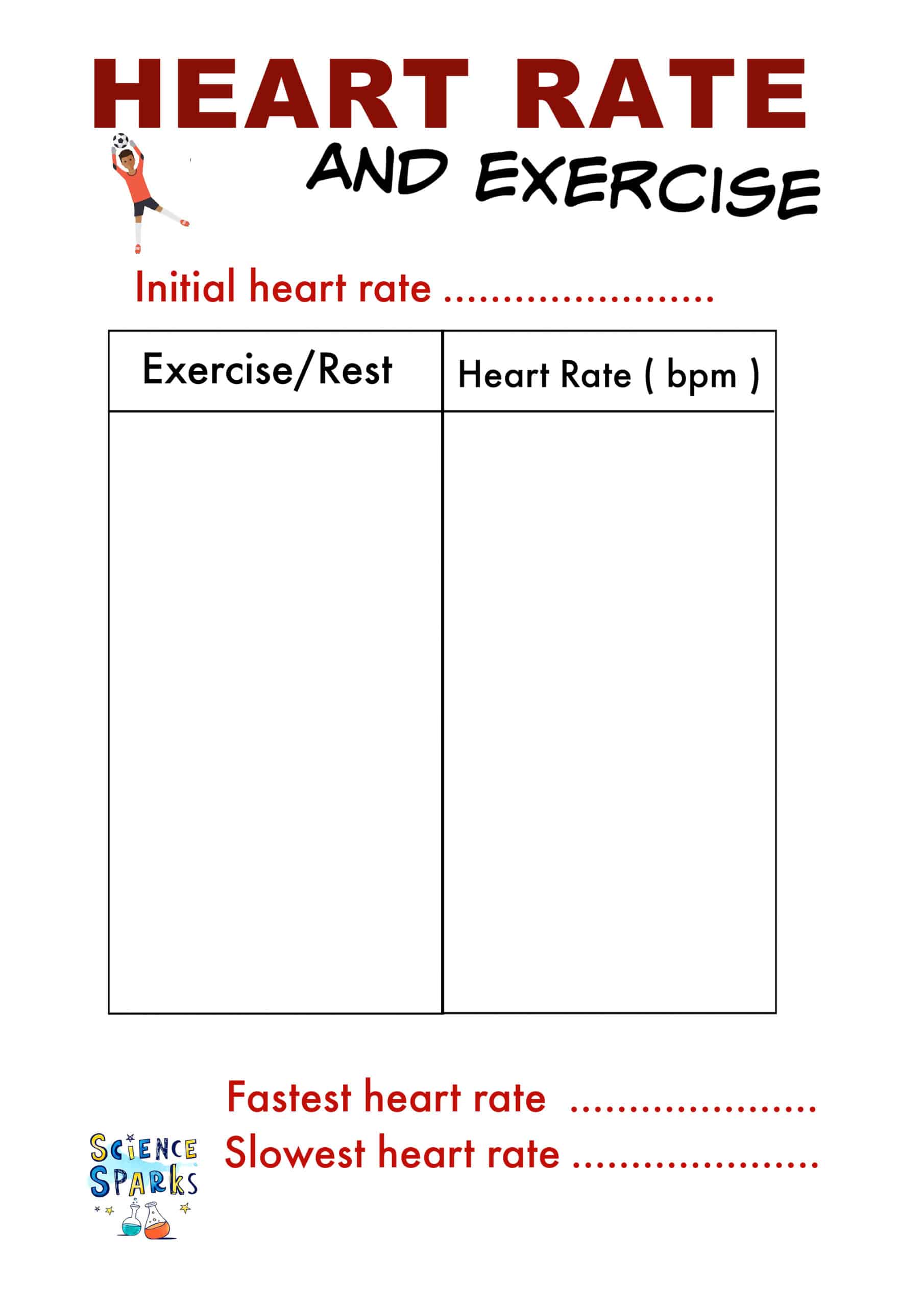 Heart Rate Investigation for Kids