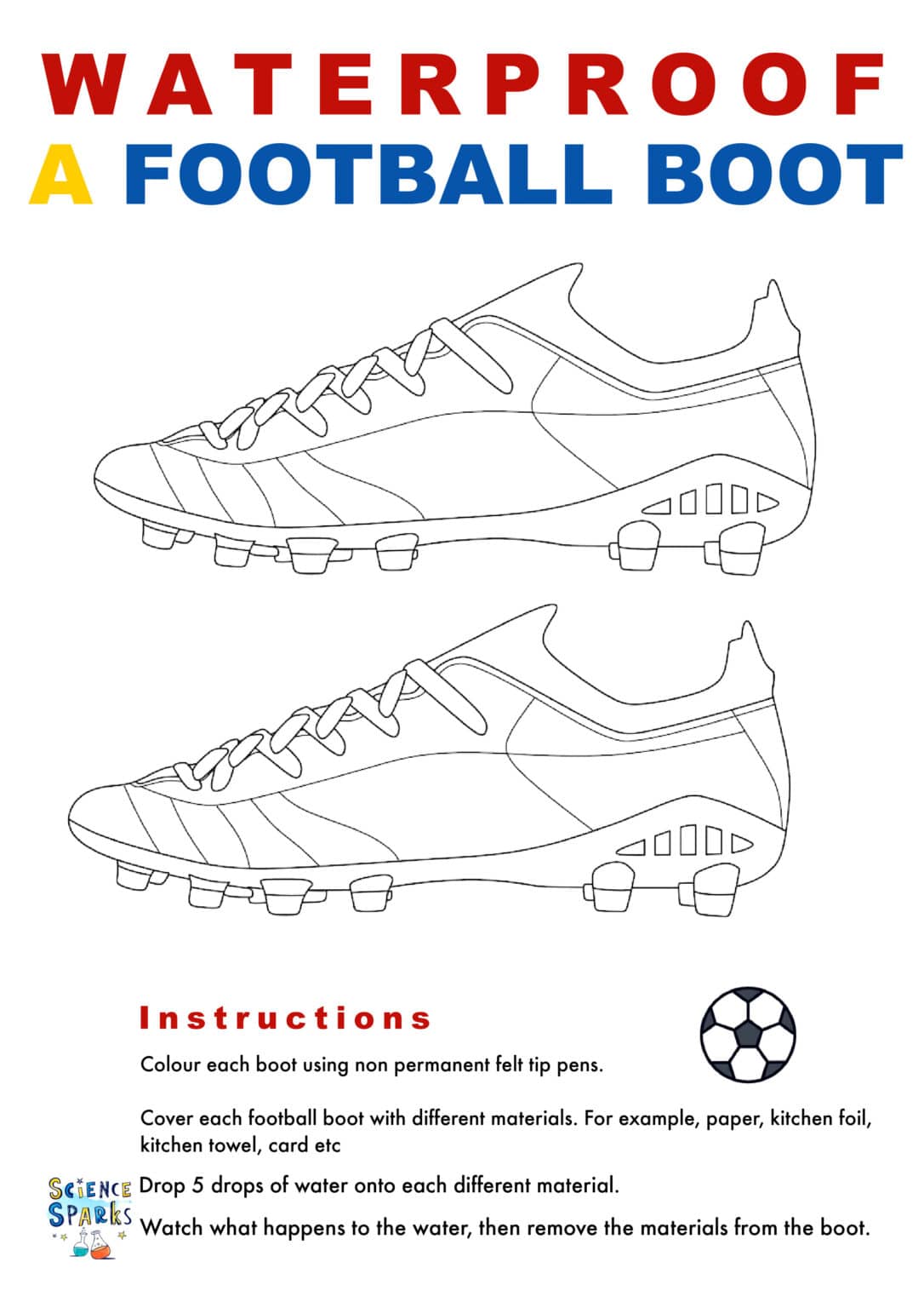 Waterproof a Football Boot Science Investigation