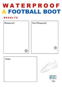 Waterproof a Football Boot Science Investigation