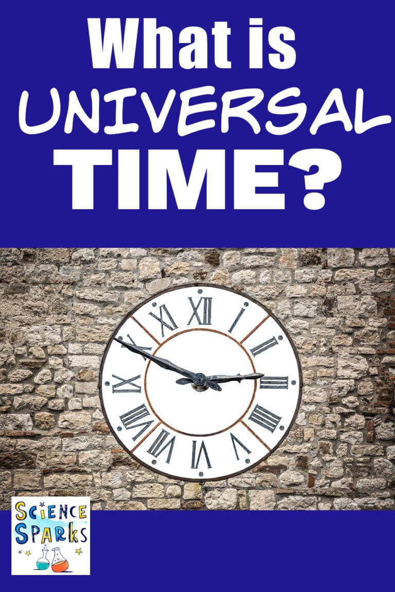 What is Universal Time?