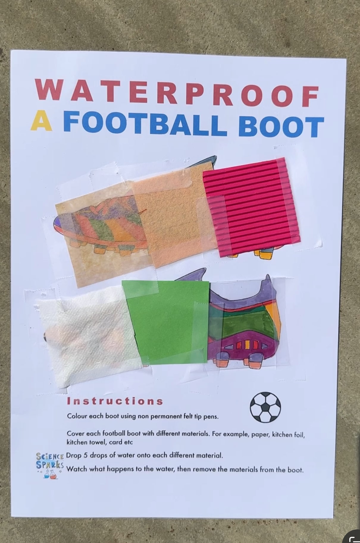 Waterproof a Football Boot Science Investigation
