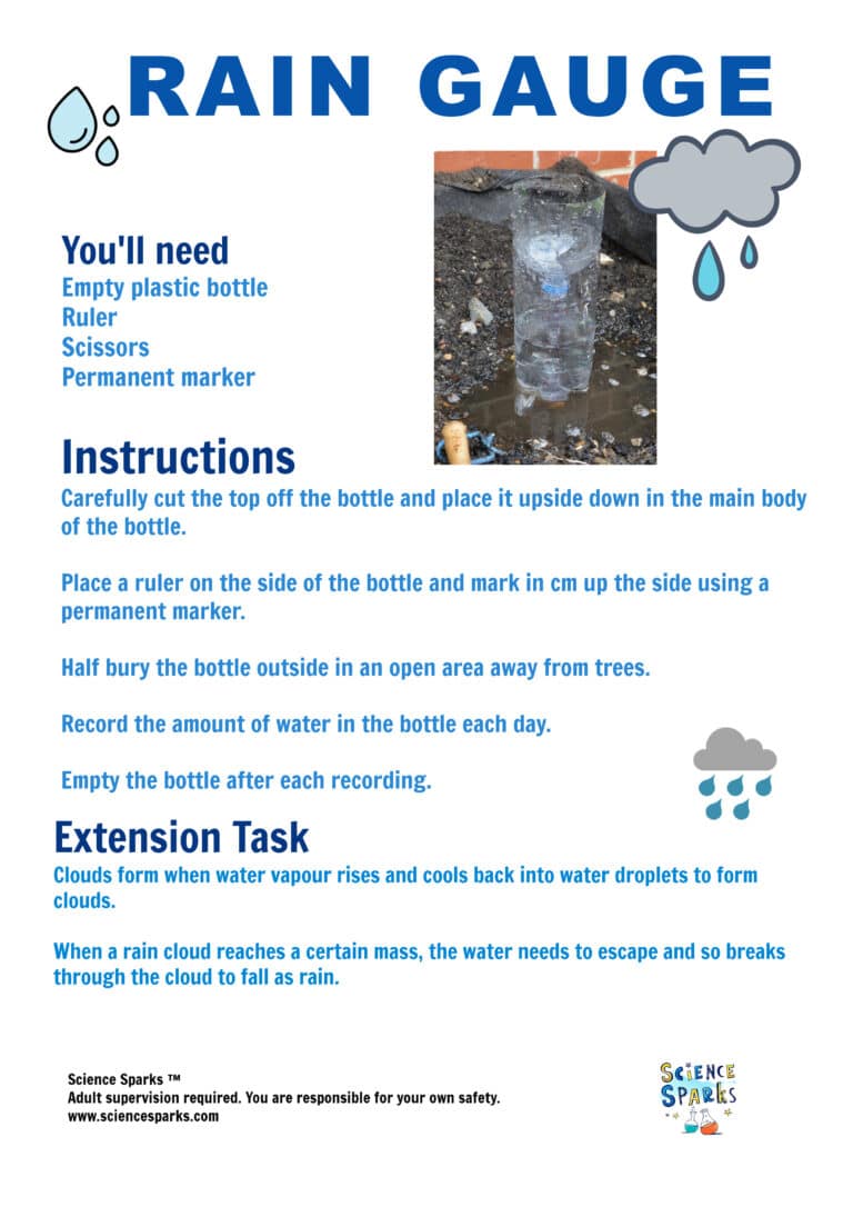 Weather Science - How to Make a Rain Gauge