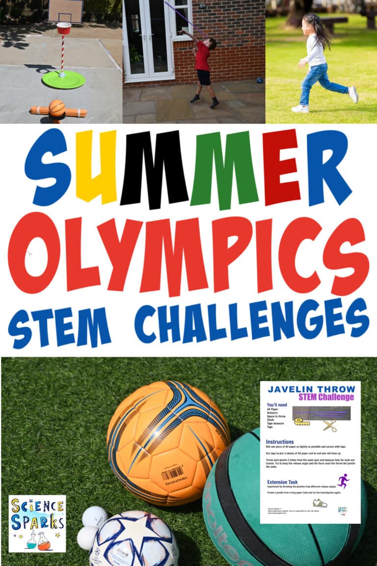 Olympic Themed Science Activities For Kids