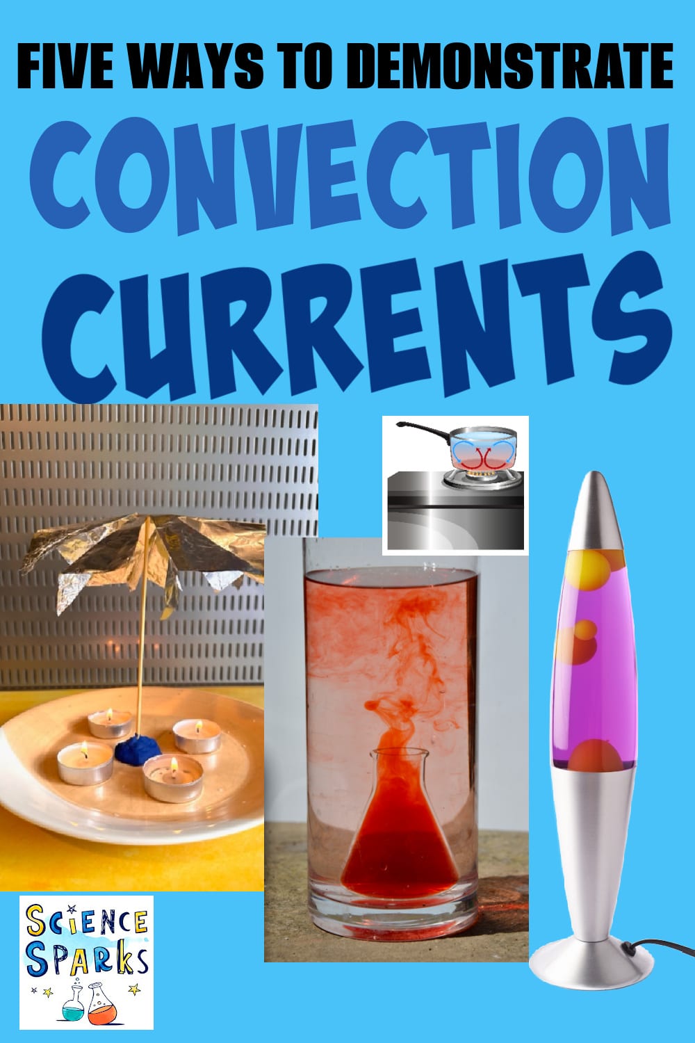 5 ways to demonstrate convection currents