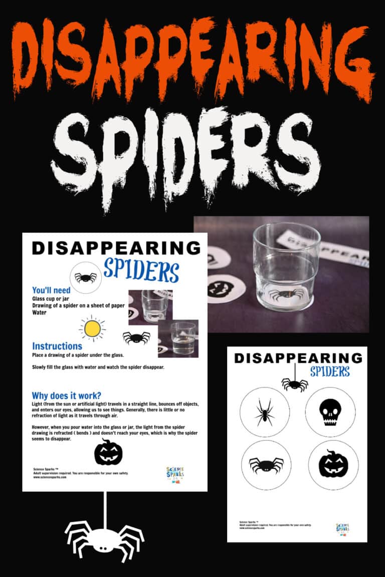 Disappearing Spiders - Halloween Refraction Experiment