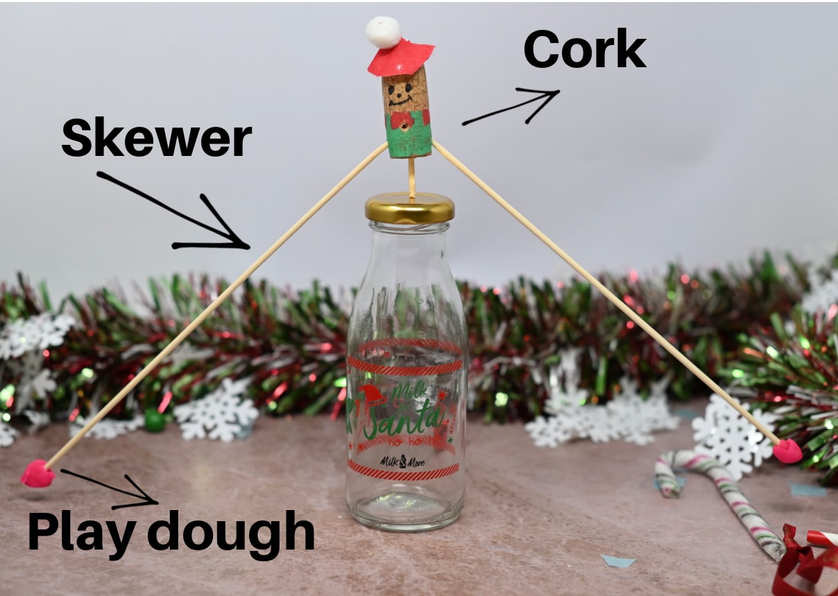 Elf Balancing Toy STEM Challenge