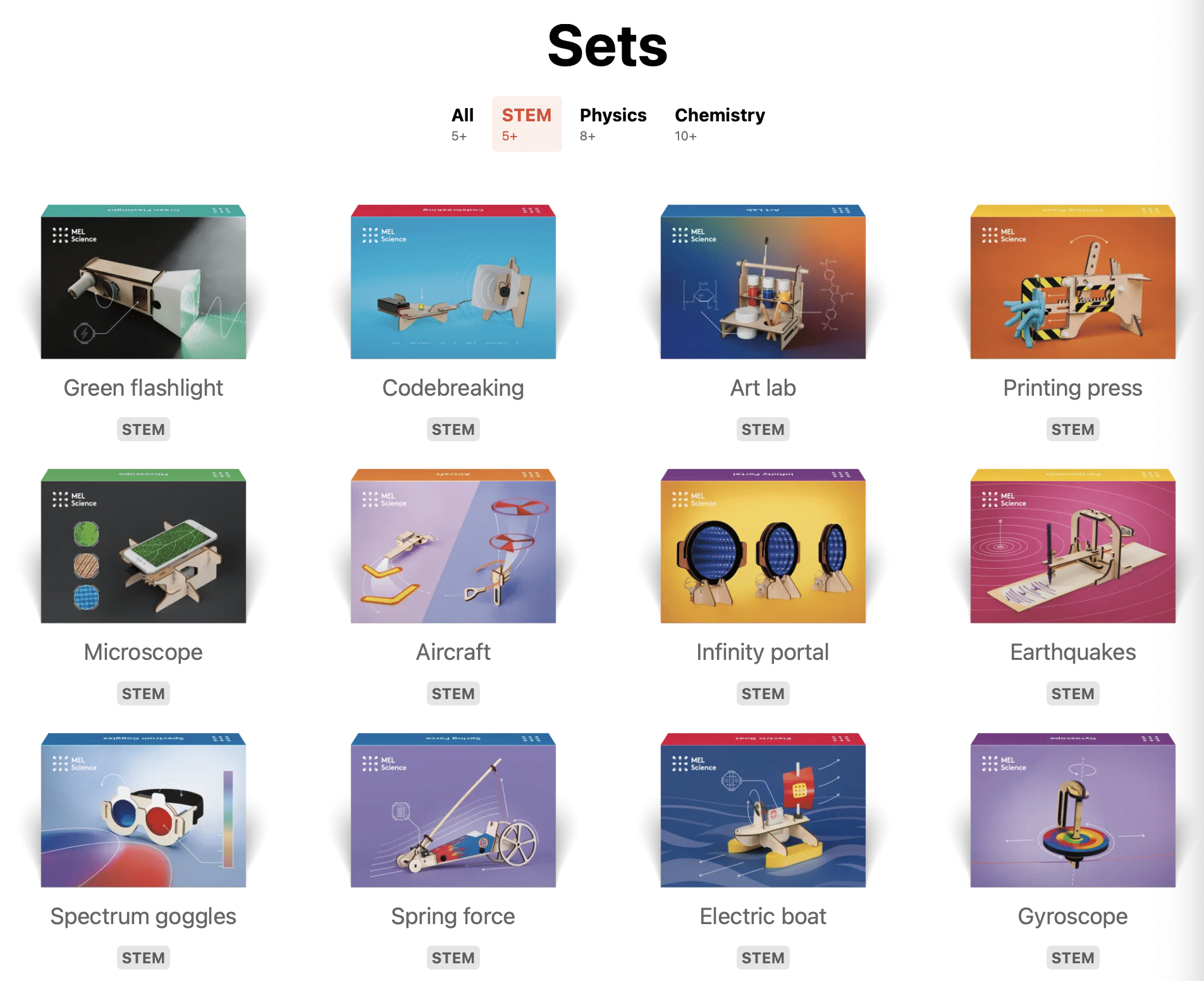 Make Science Fun: A Parent's Guide to MEL Science Kits