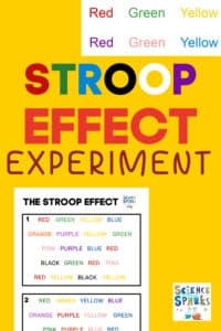 Stroop Effect Experiment