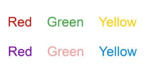 Stroop Effect Experiment