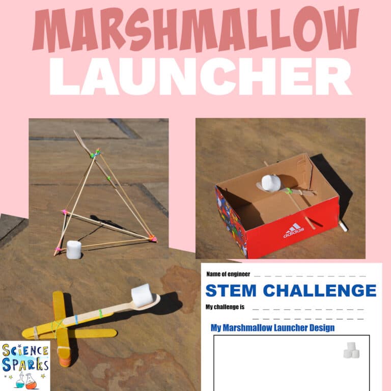 FREE STEM Challenge Templates for Kids