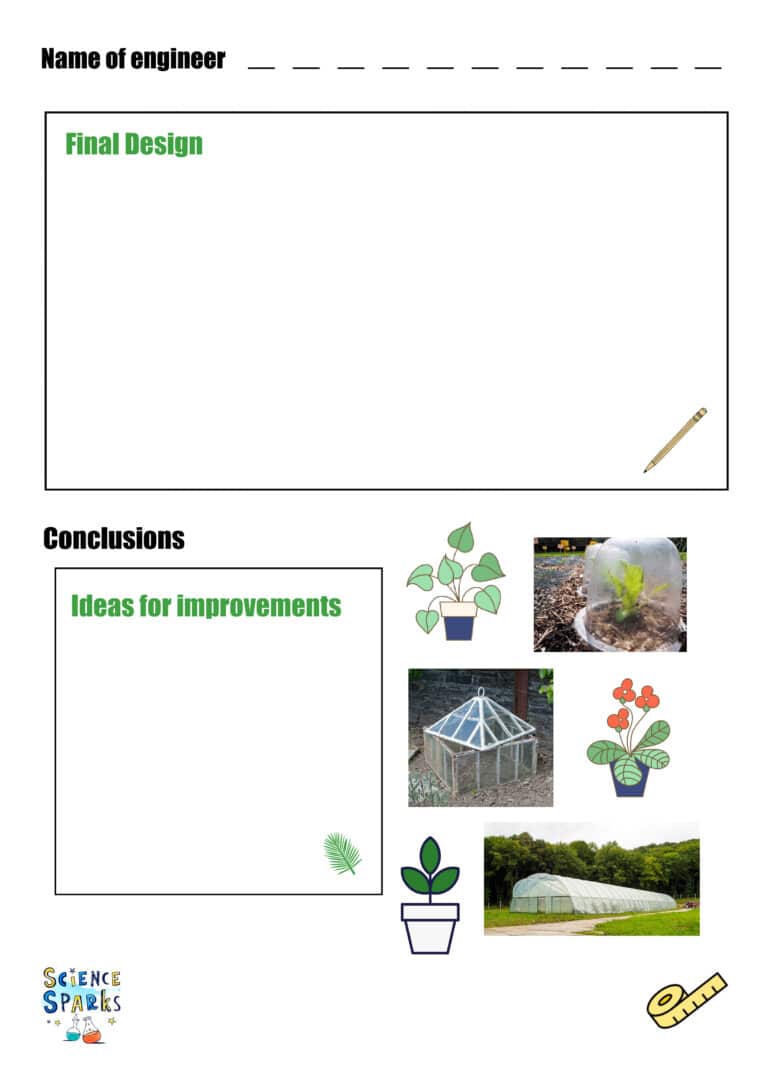 Easy DIY Mini Greenhouses