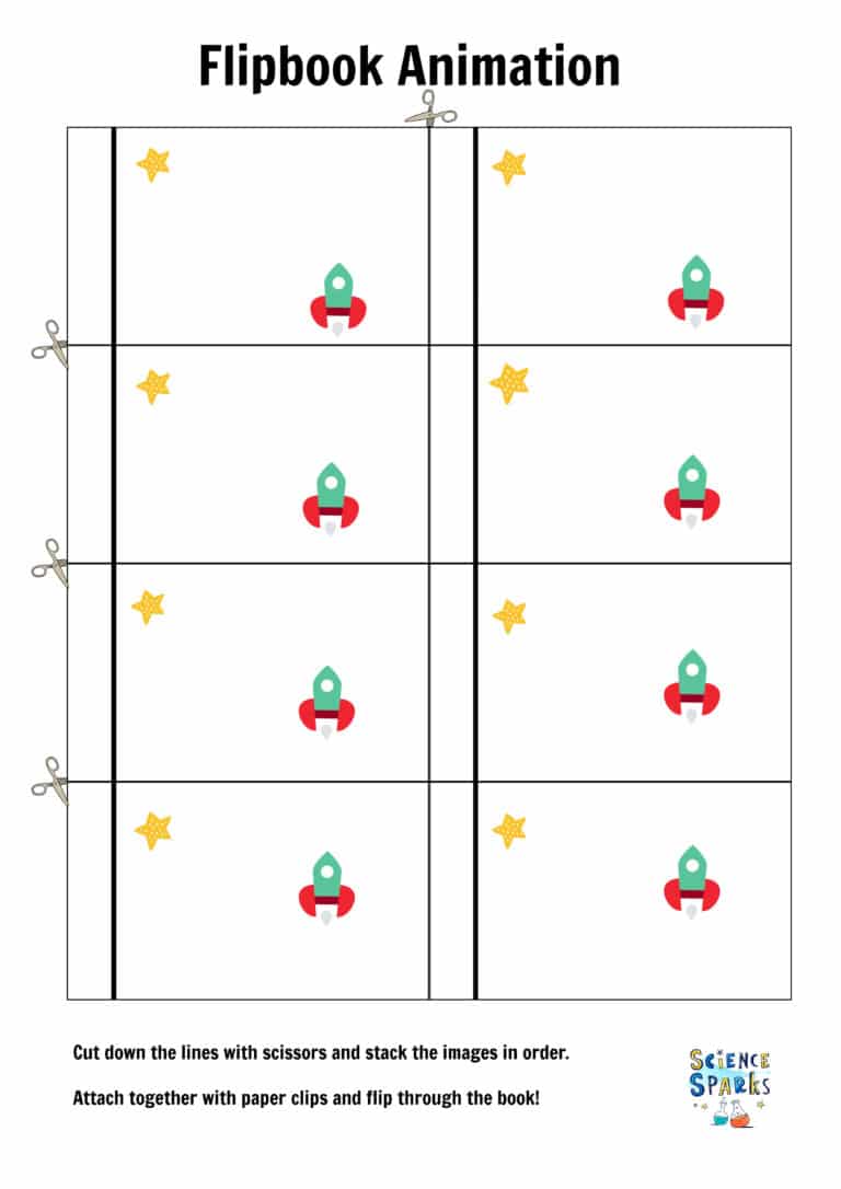 Create You Own Flipbook - FREE Animation Template