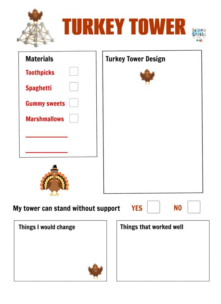 Easy Thanksgiving STEM Challenges