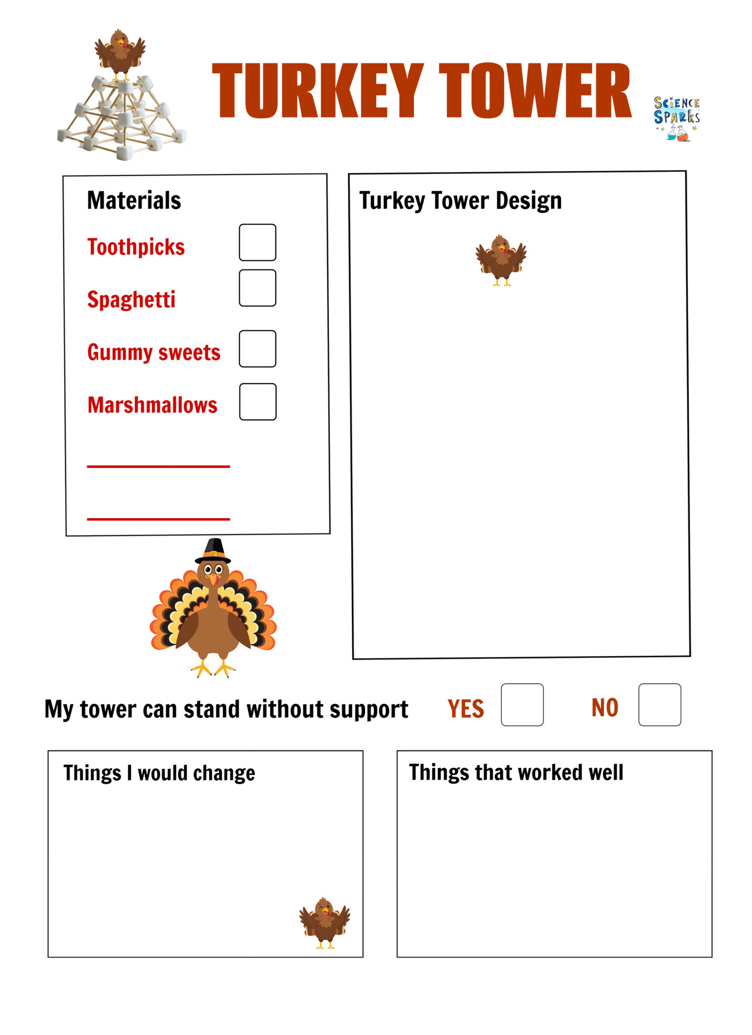 Easy Turkey STEM Challenges