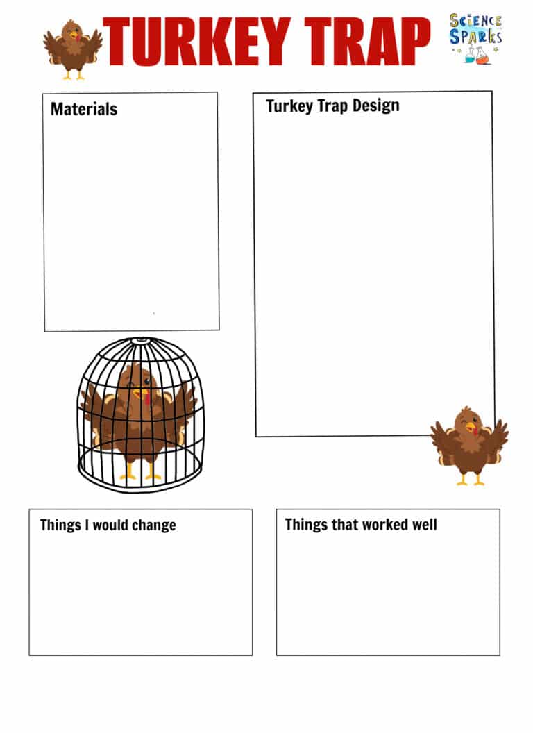 Easy Turkey STEM Challenges