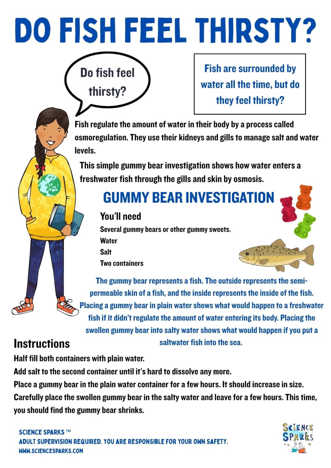 Do fish feel thirsty?